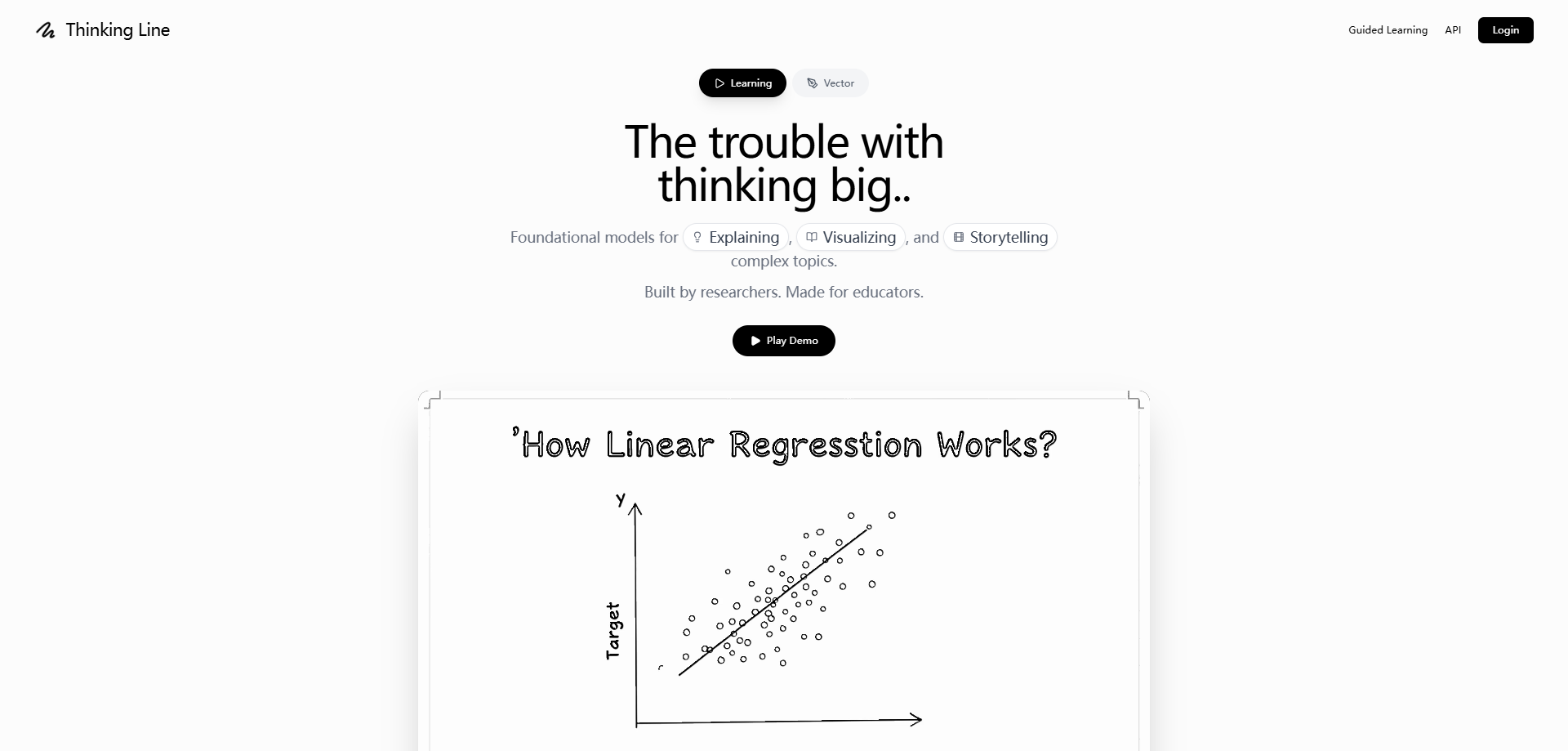 Thinking Line: Reviews, Features, Pricing, Guides, and Alternatives
