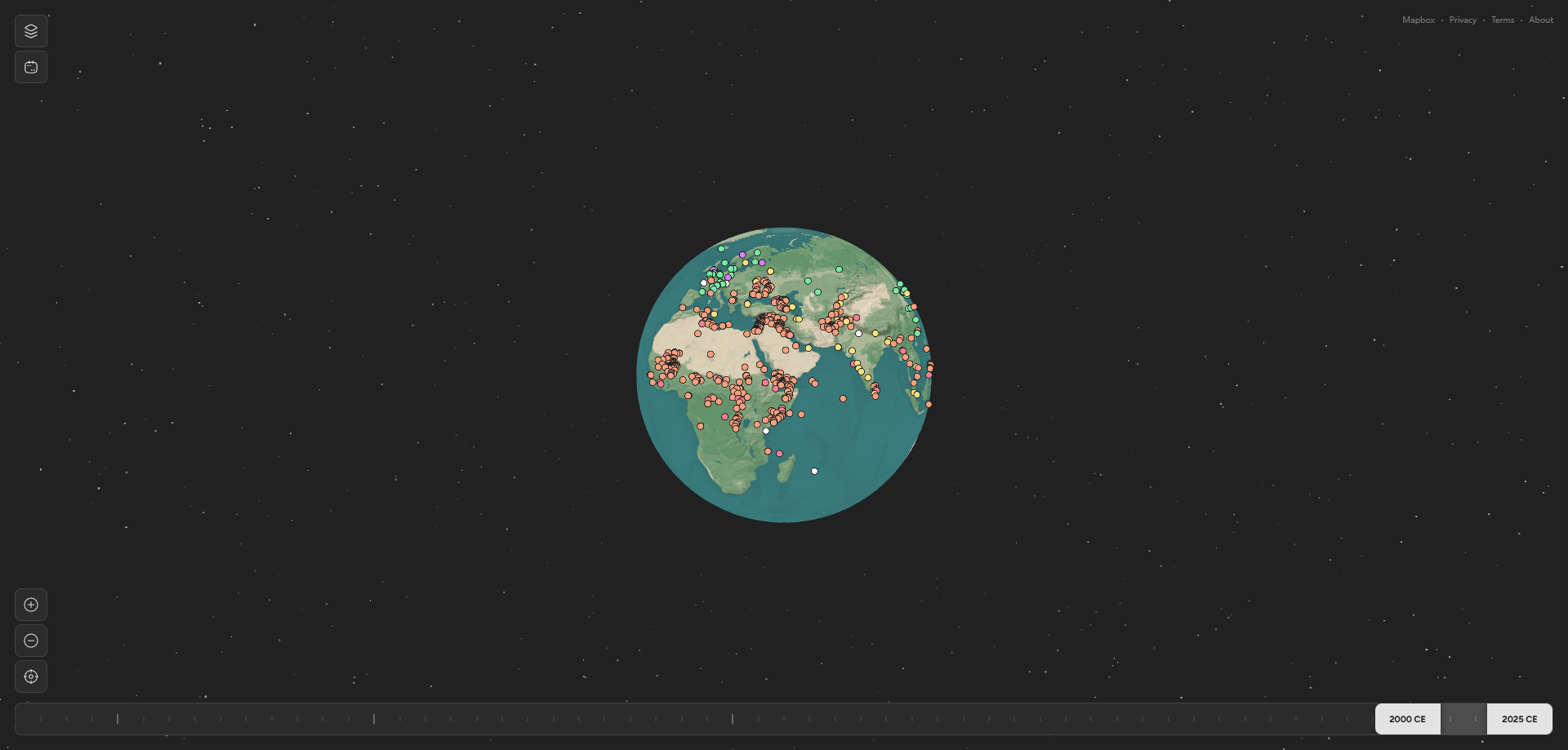 Globe of History: Reviews, Features, Pricing, Guides, and Alternatives