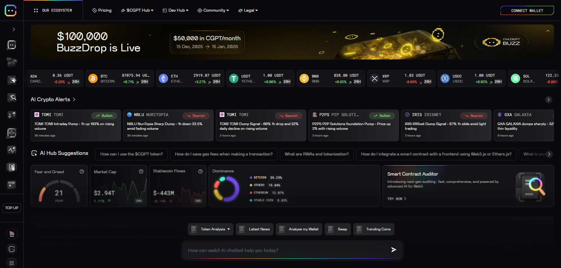 ChainGPT AI Hub: Reviews, Features, Pricing, Guides, and Alternatives