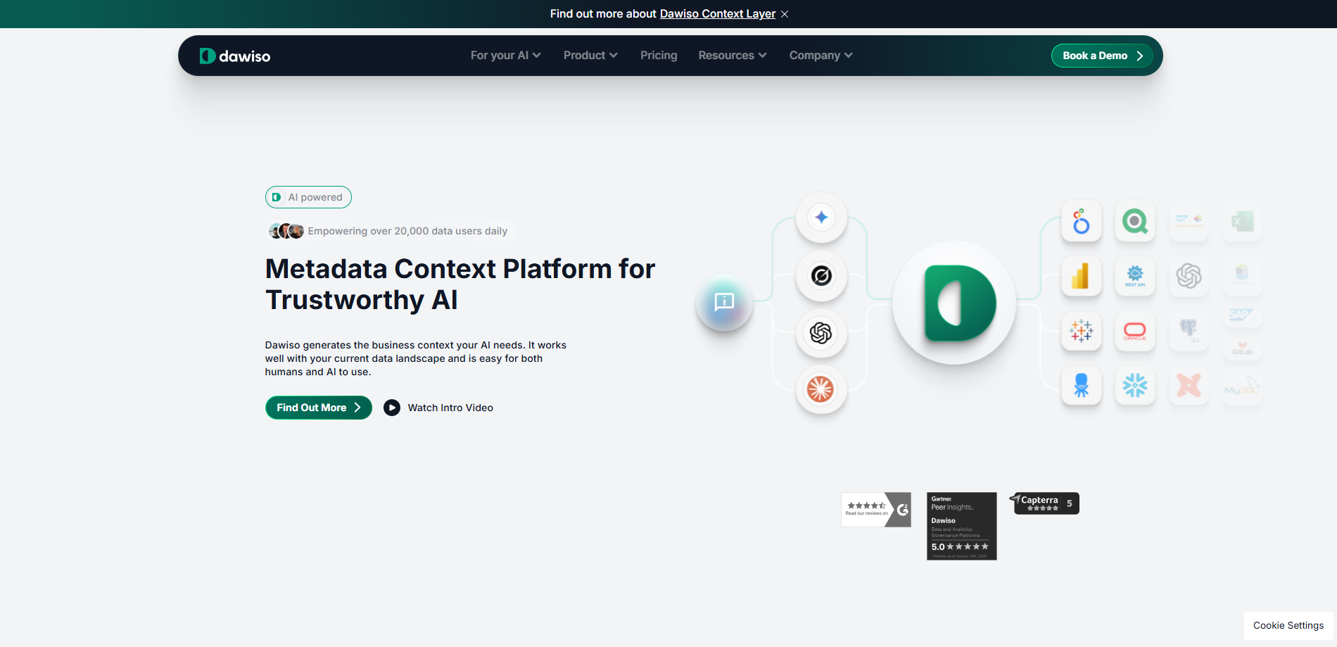 Dawiso: Reviews, Features, Pricing, Guides, and Alternatives