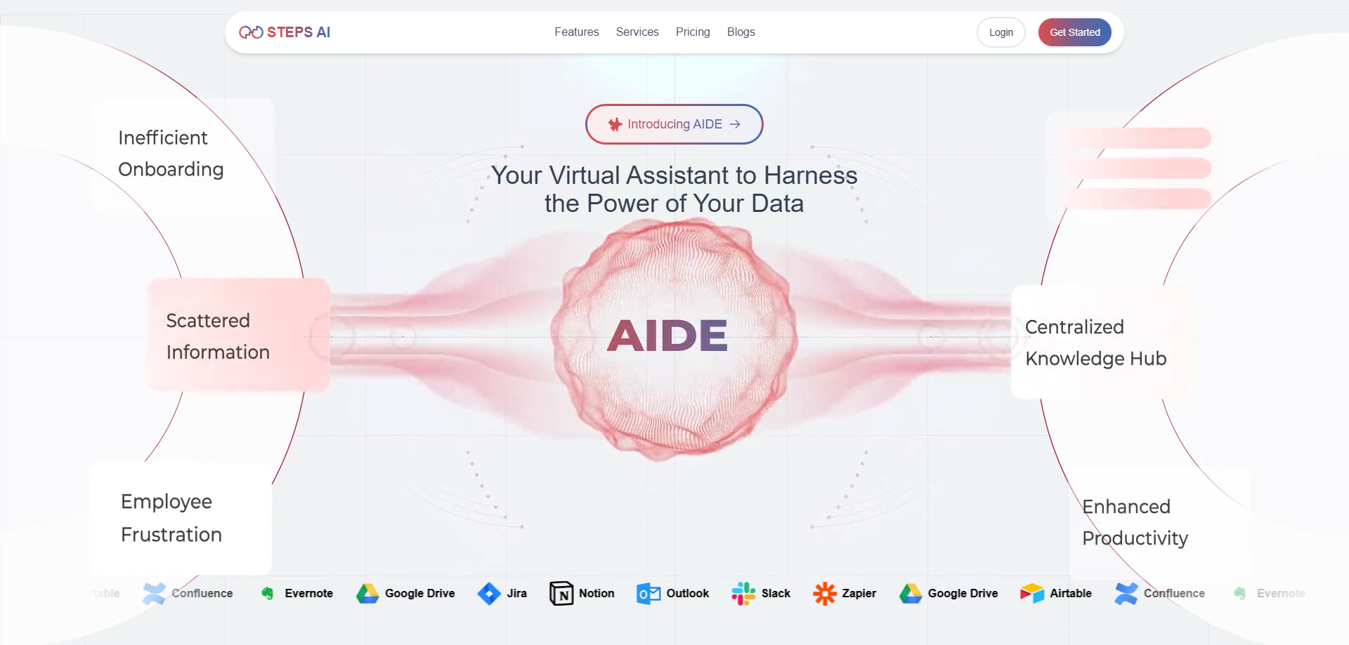 Aide: Reviews, Features, Pricing, Guides, and Alternatives