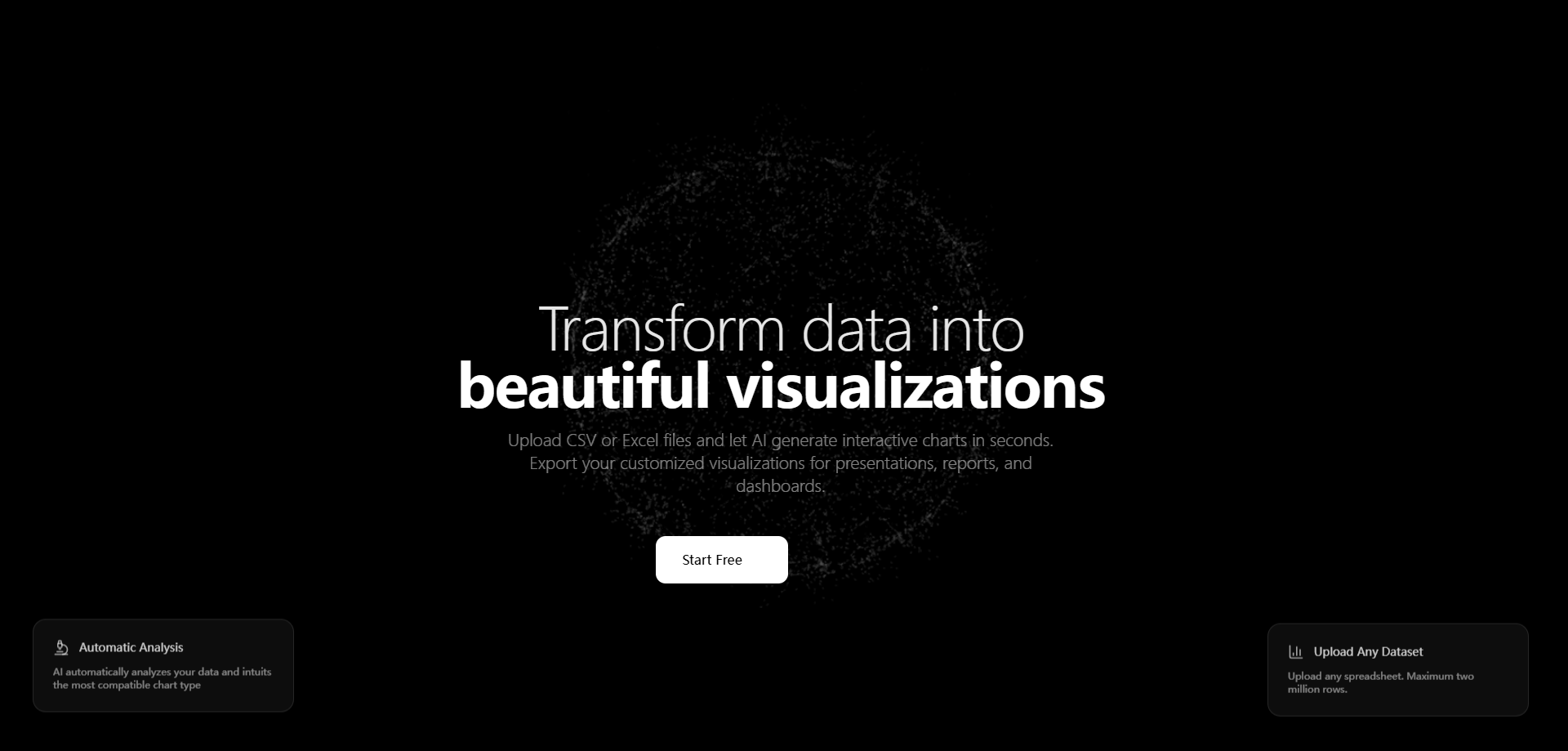 Visuals: Reviews, Features, Pricing, Guides, and Alternatives