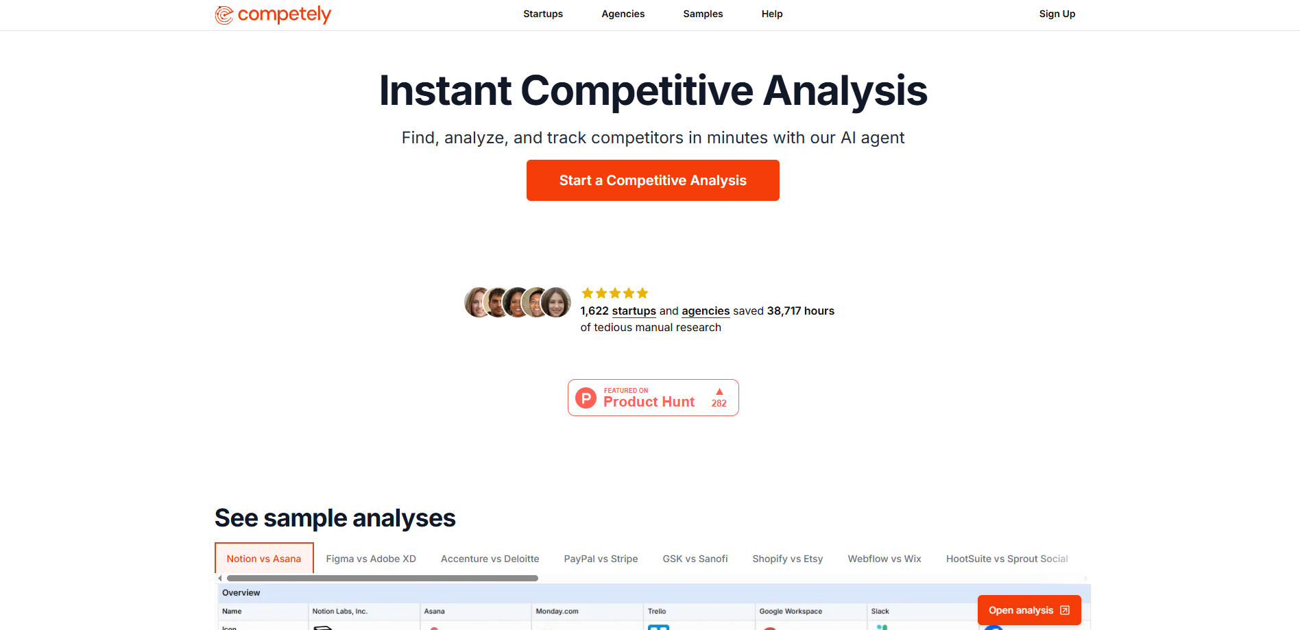Competely: Reviews, Features, Pricing, Guides, and Alternatives