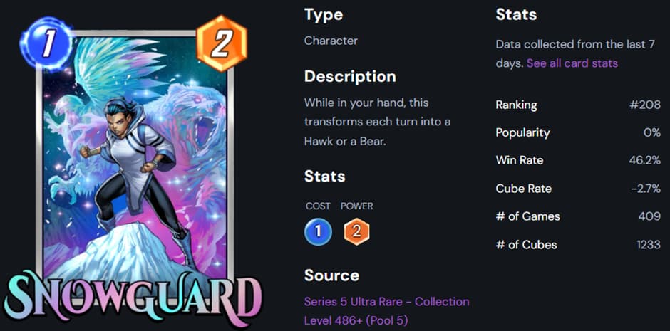 Mavel Snap Introduces Snowguard to Its Roster