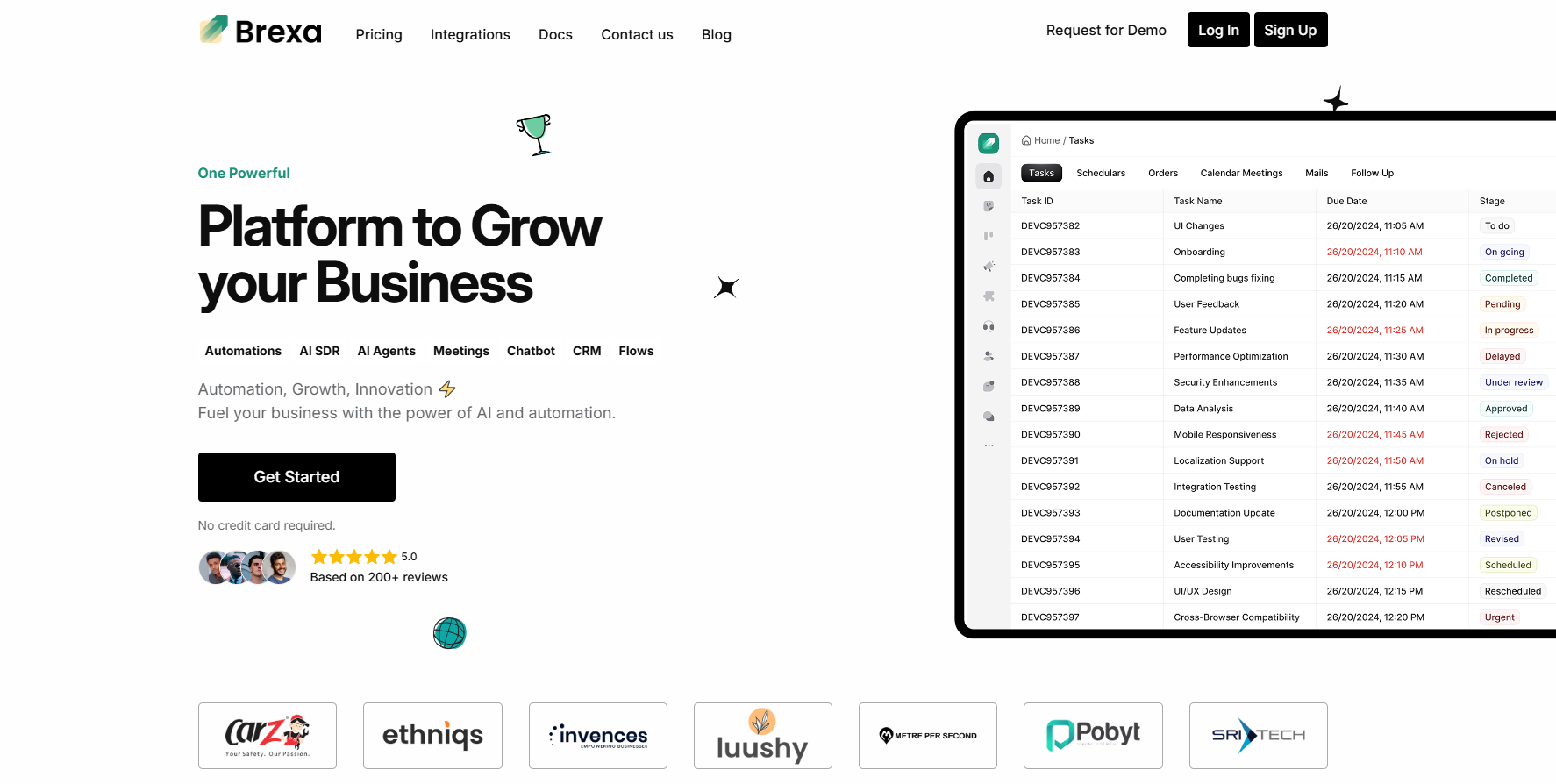 Brexa: レビュー、機能、価格、ガイド、代替品