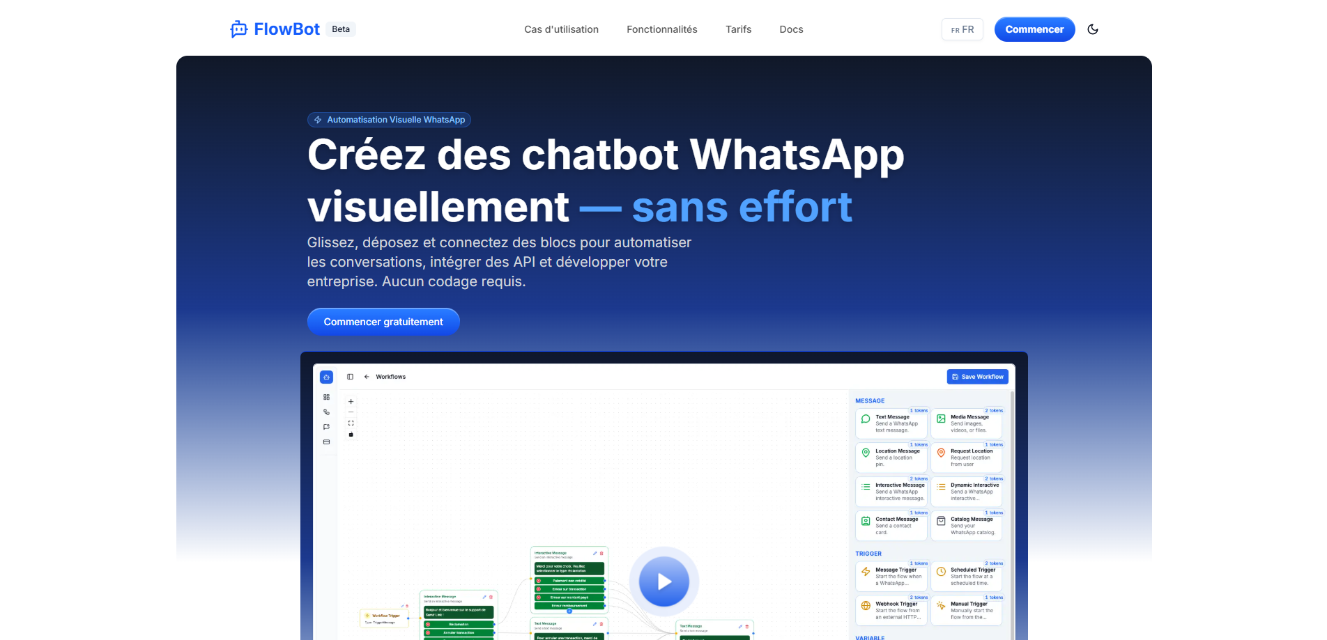 FlowBot：评论、功能、价格、指南和替代方案