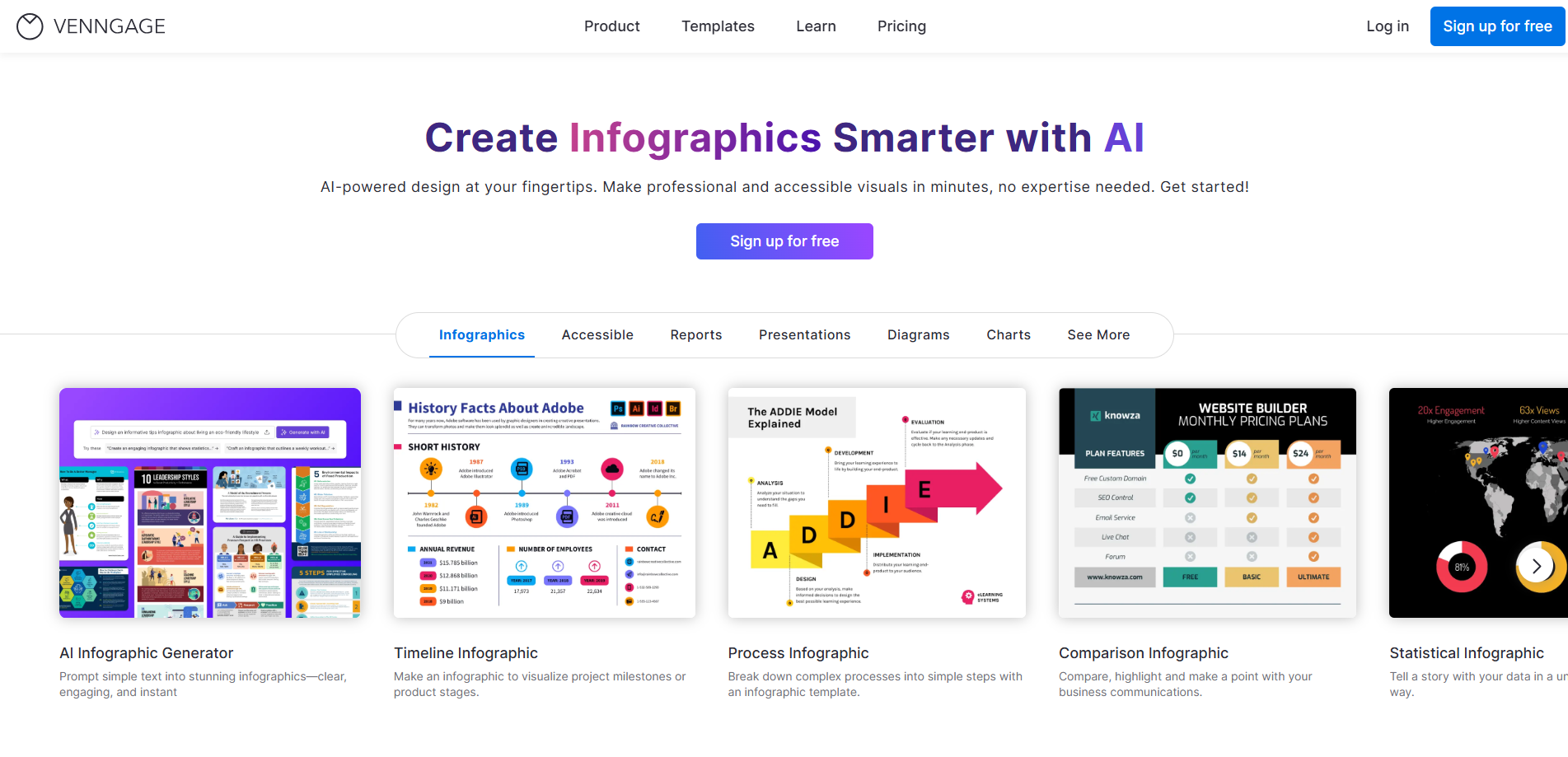 Venngage：评论、功能、价格、指南和替代方案