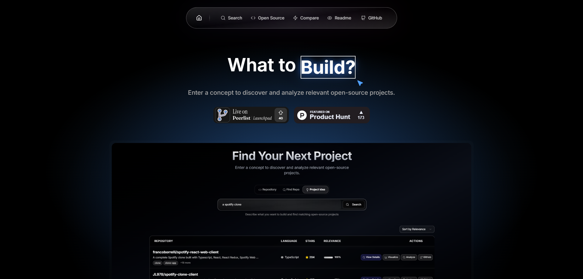 What To Build: Reviews, Features, Pricing, Guides, and Alternatives