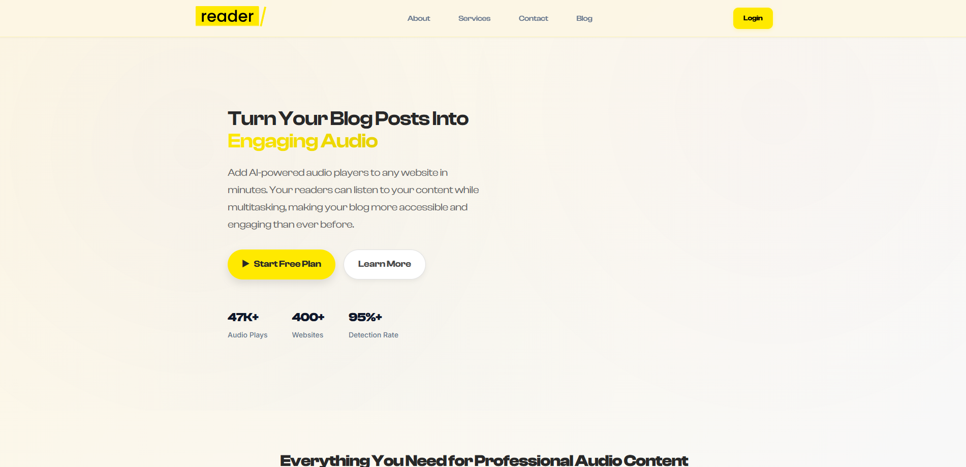 Butter Reader: Reseñas, Características, Precios, Guías y Alternativas
