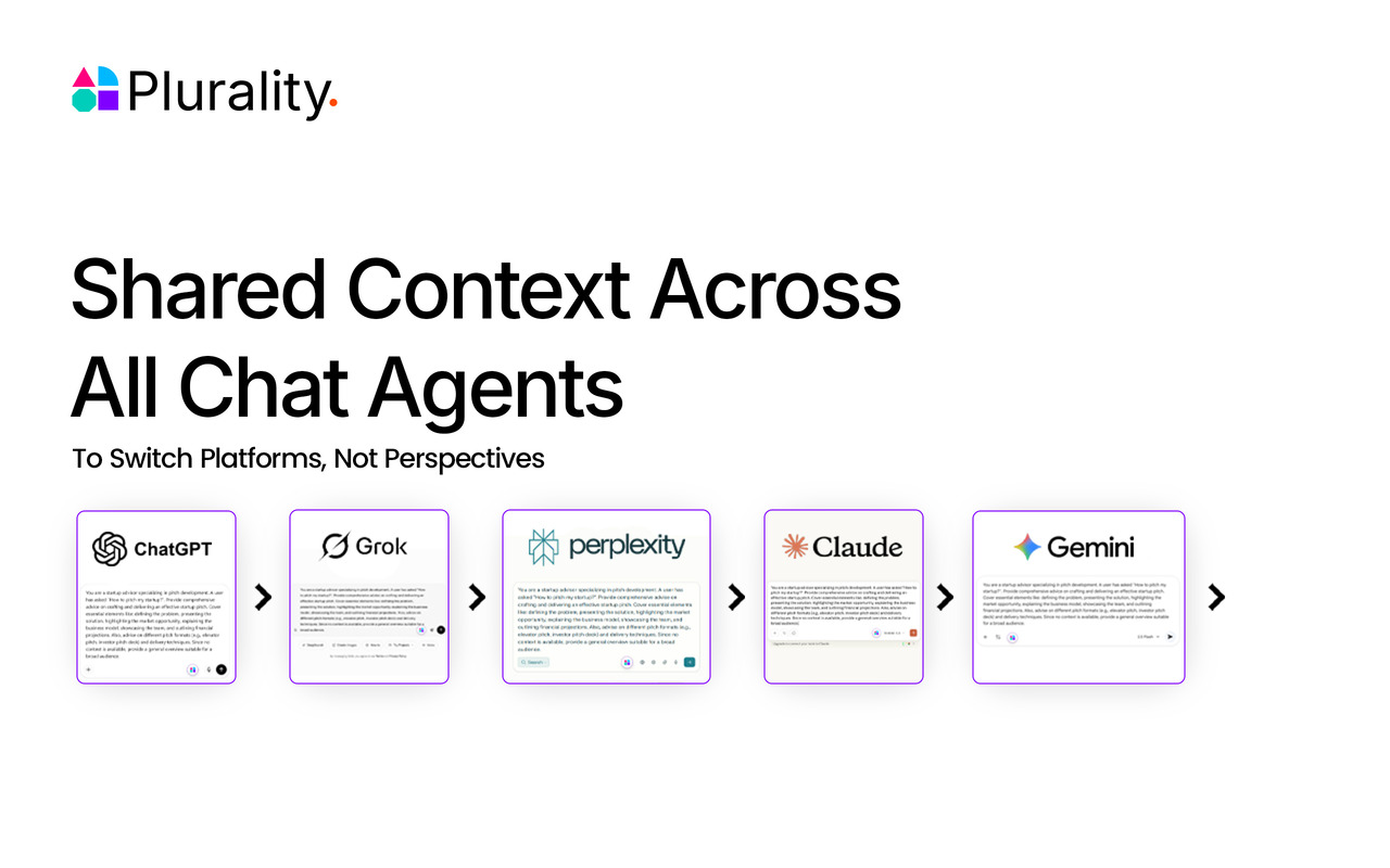 AI Context Flow: Reviews, Features, Pricing, Guides, and Alternatives