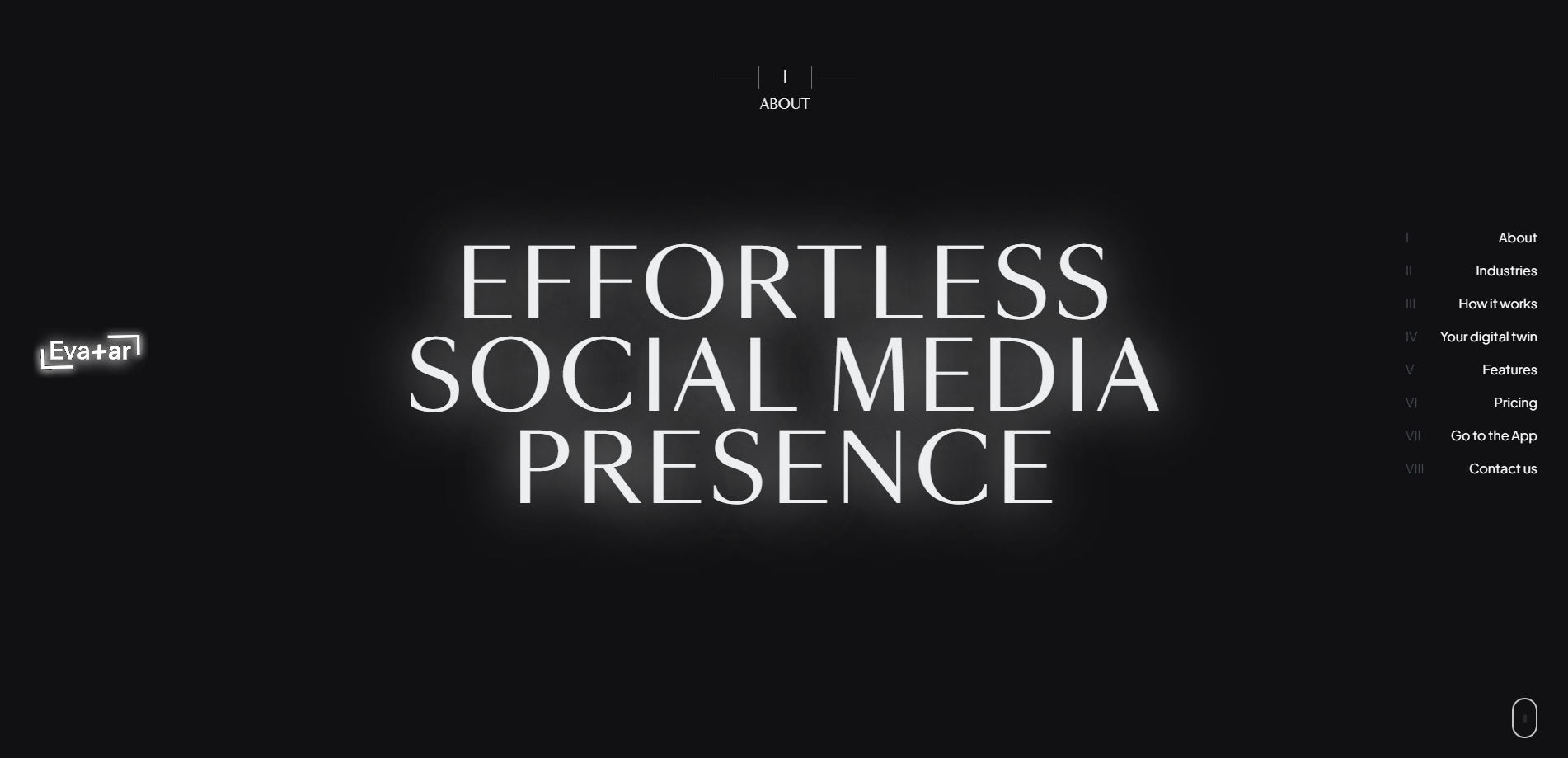 Evatar.ai: Reseñas, Características, Precios, Guías y Alternativas