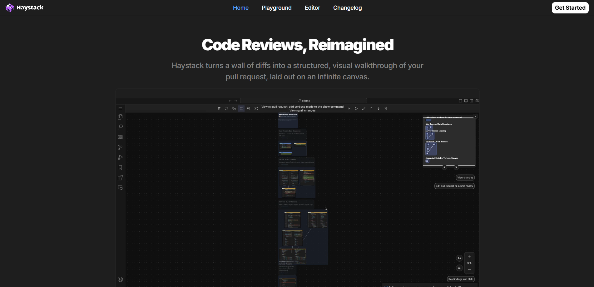 Haystack Editor: Reseñas, Características, Precios, Guías y Alternativas