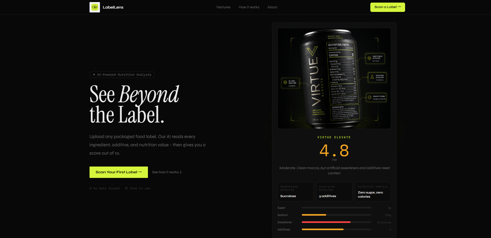 LabelLens: Reviews, Features, Pricing, Guides, and Alternatives