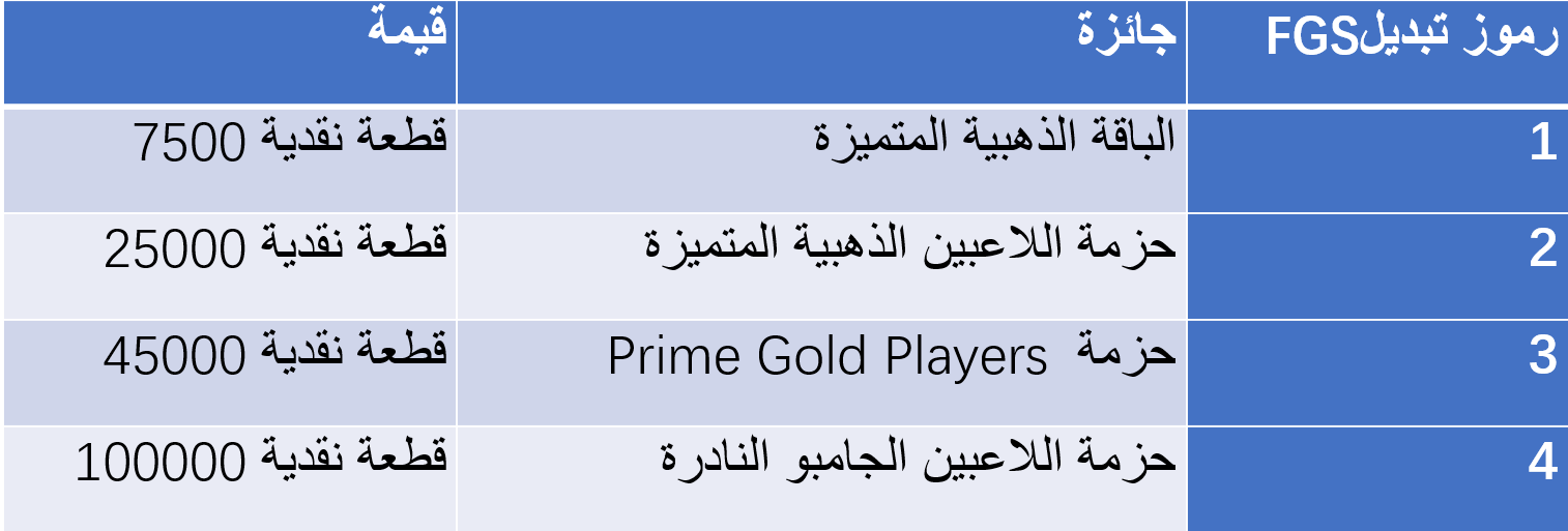 كيفية الحصول على FGS Swap FIFA 23