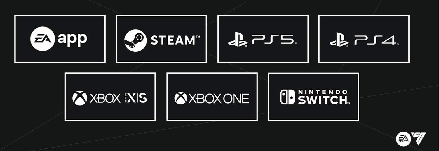 EA Sports FC 25 Closed Beta: Schedule, Codes, and More