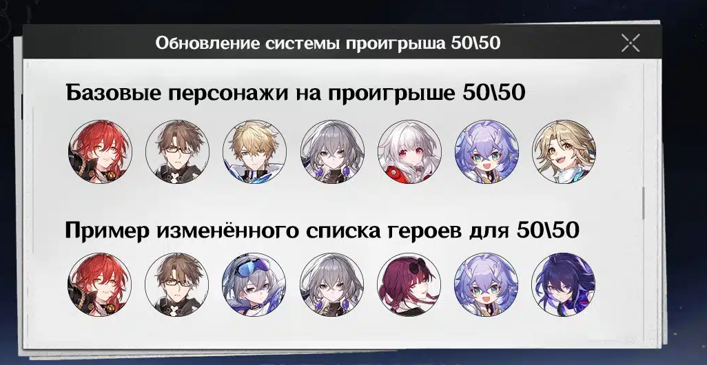 Event Characters to Choose From: New 50/50 Loss System in HSR