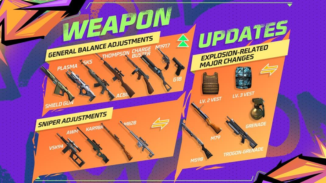 Free Fire OB48 Update: Release Date, What's New and How to Download